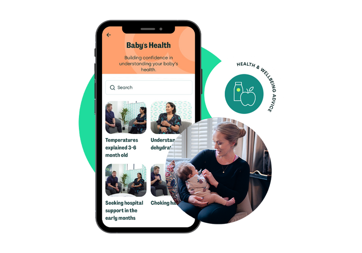 Carifit App | Babywearing App | Postnatal Fitness App