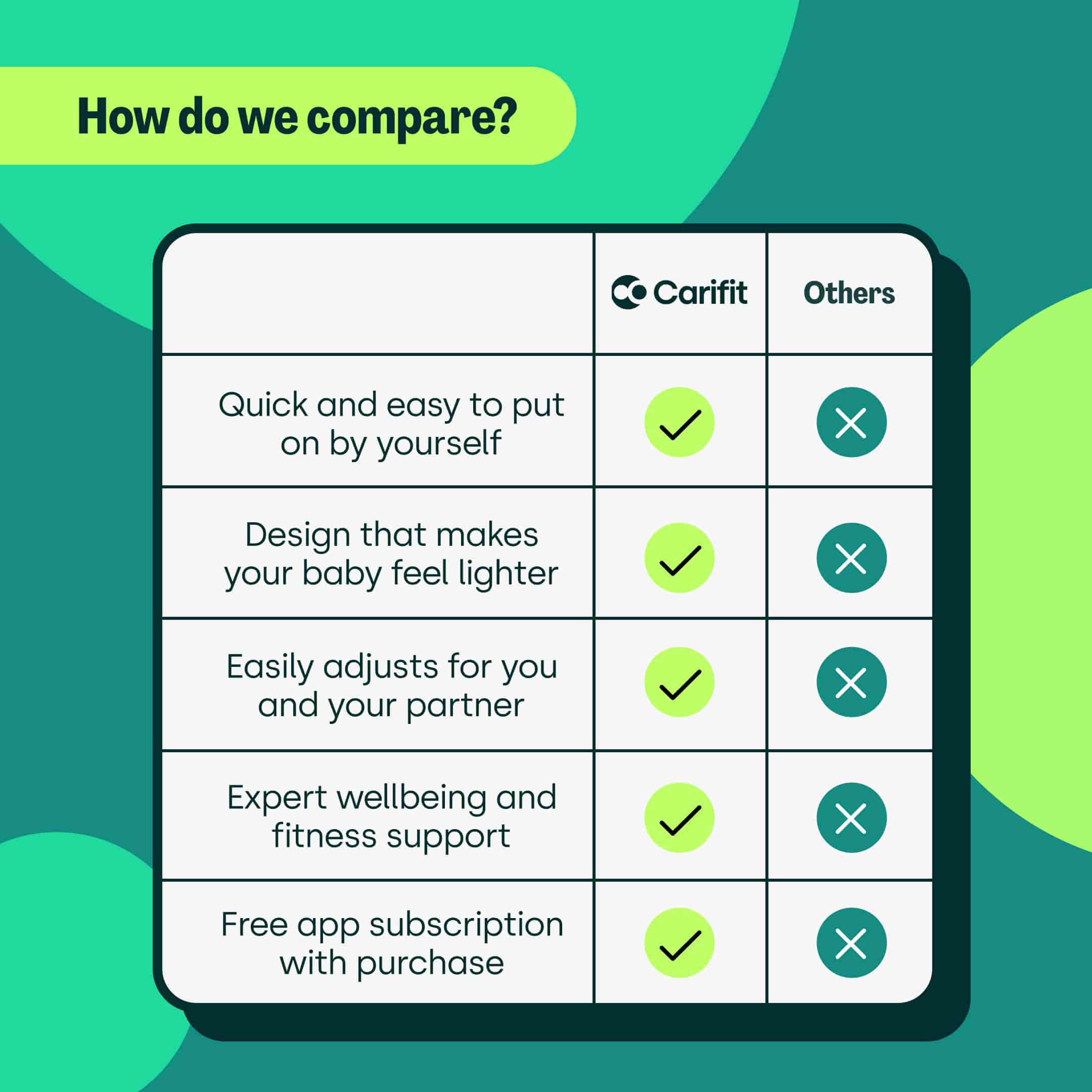 Carifit+ multi-position Baby Carrier - Cool Grey